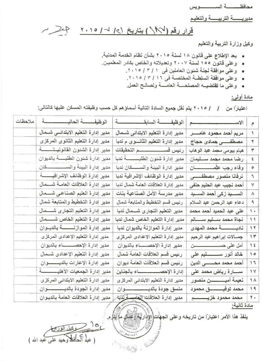 ننشر اسماء القيادات التعليمية الجديدة التي تم اعتماد حركتها اليوم ...